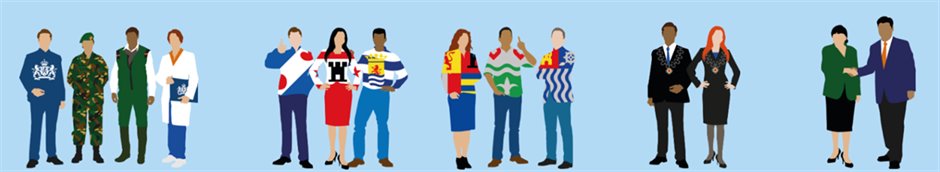 BRO 4 BRO - Basisregistratieondergrond